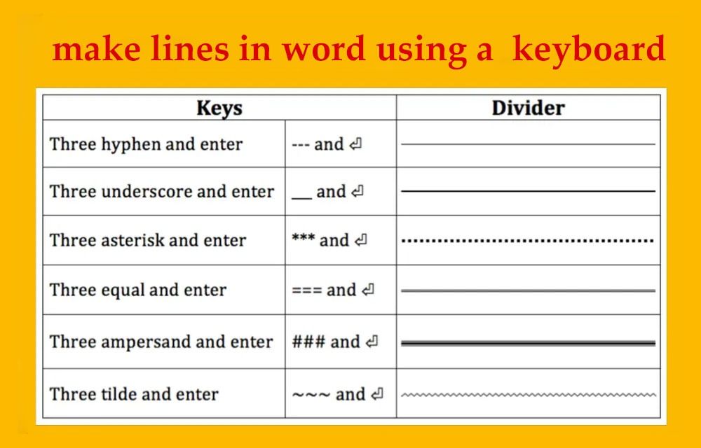 How To Insert Line In Word MS Word Guide TechSunk